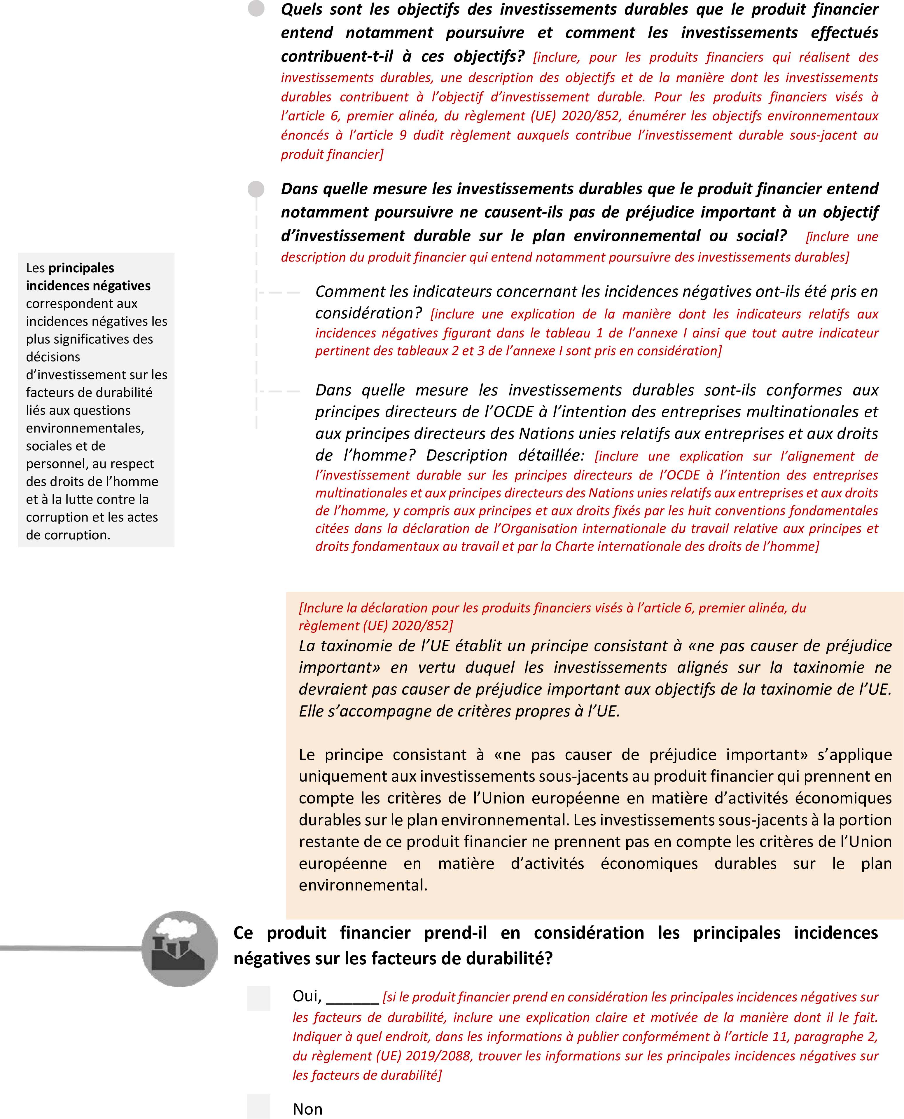 Règlement délégué (UE) n° 2023/363 du 31/10/22 modifiant et rectifiant ...