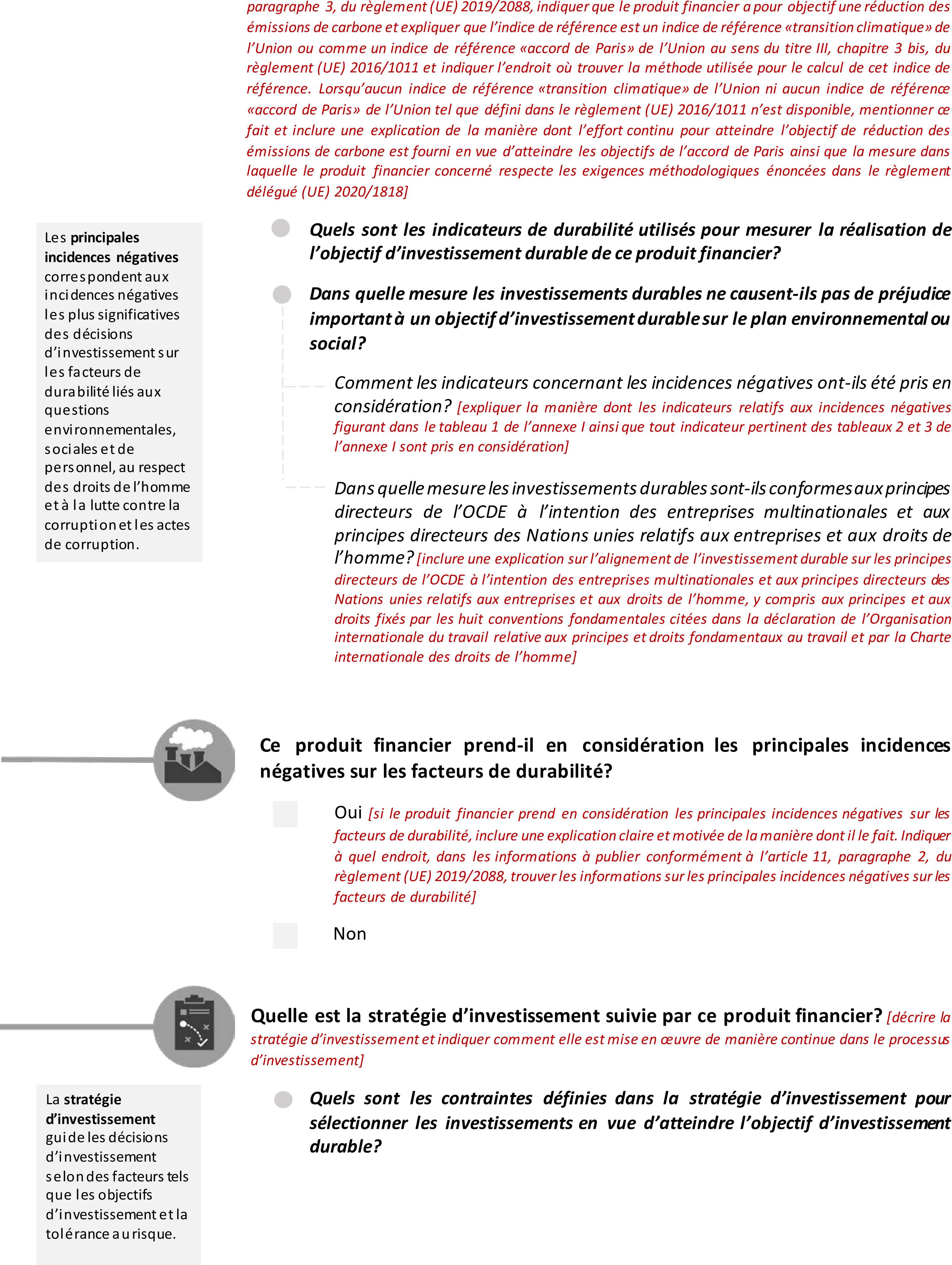 Règlement délégué (UE) n° 2023/363 du 31/10/22 modifiant et rectifiant ...